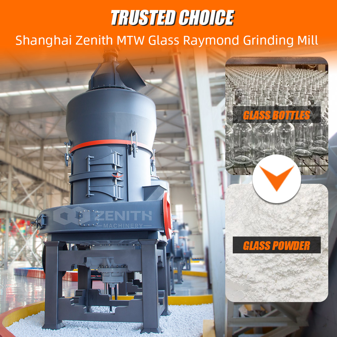 Equipment selection for dolomite powder preparation project for ...